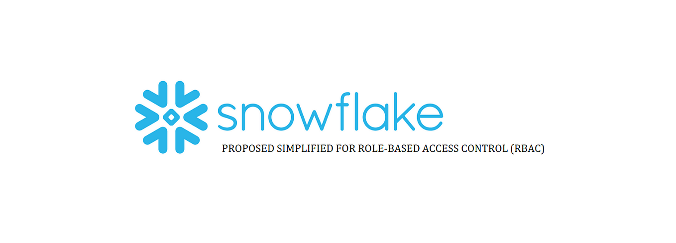 Securing Your Snowflake Instance: Best Practices and Advanced Techniques | by Robert B.P | Medium