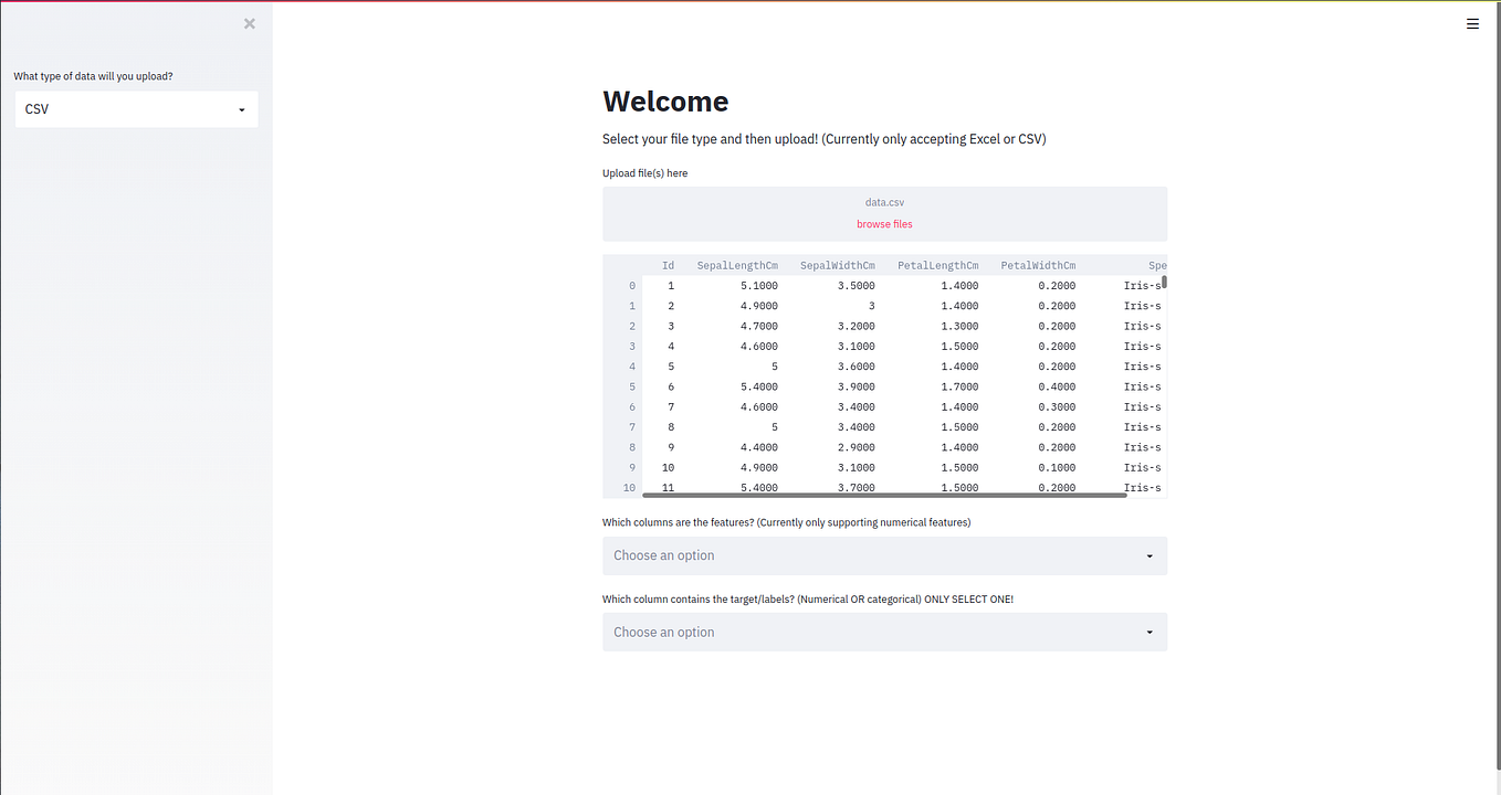 Basic RCNN Object Detection From Scratch Using Keras and OpenCV | by Zarif Azher | Dev Genius