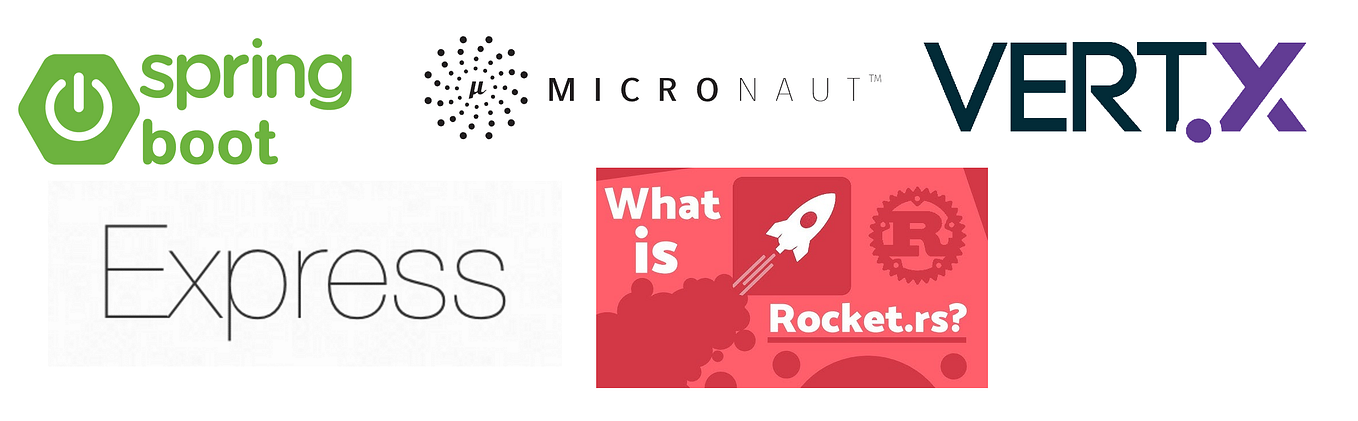 How to Use Generative AI (LLM) with LangChain in Java | by Susmit Banerjee | Medium