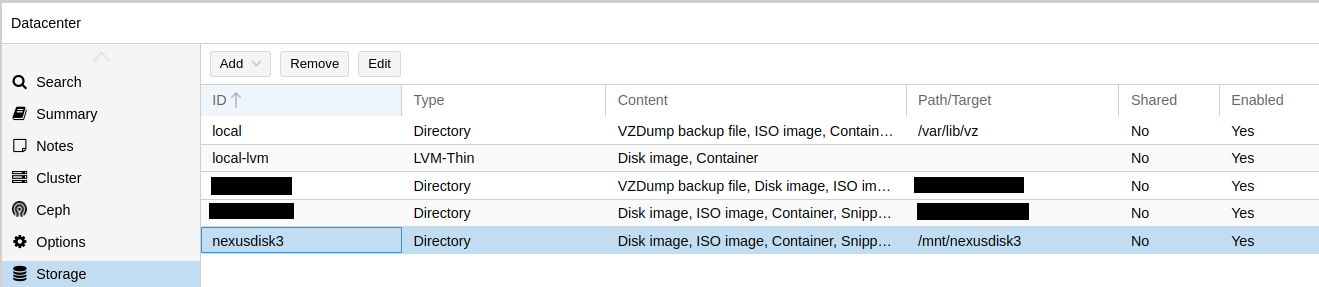 Proxmox Command-line VM Creation. Use a bash script to quickly and… | by Alex B | Medium