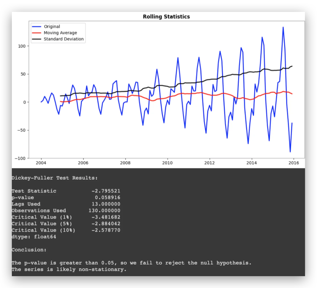 Fine-Tuning Models: Optuna for Hyperparameter Optimization | by Amit ... Fine-Tuning Models: Optuna for Hyperparameter Optimization | by Amit ...