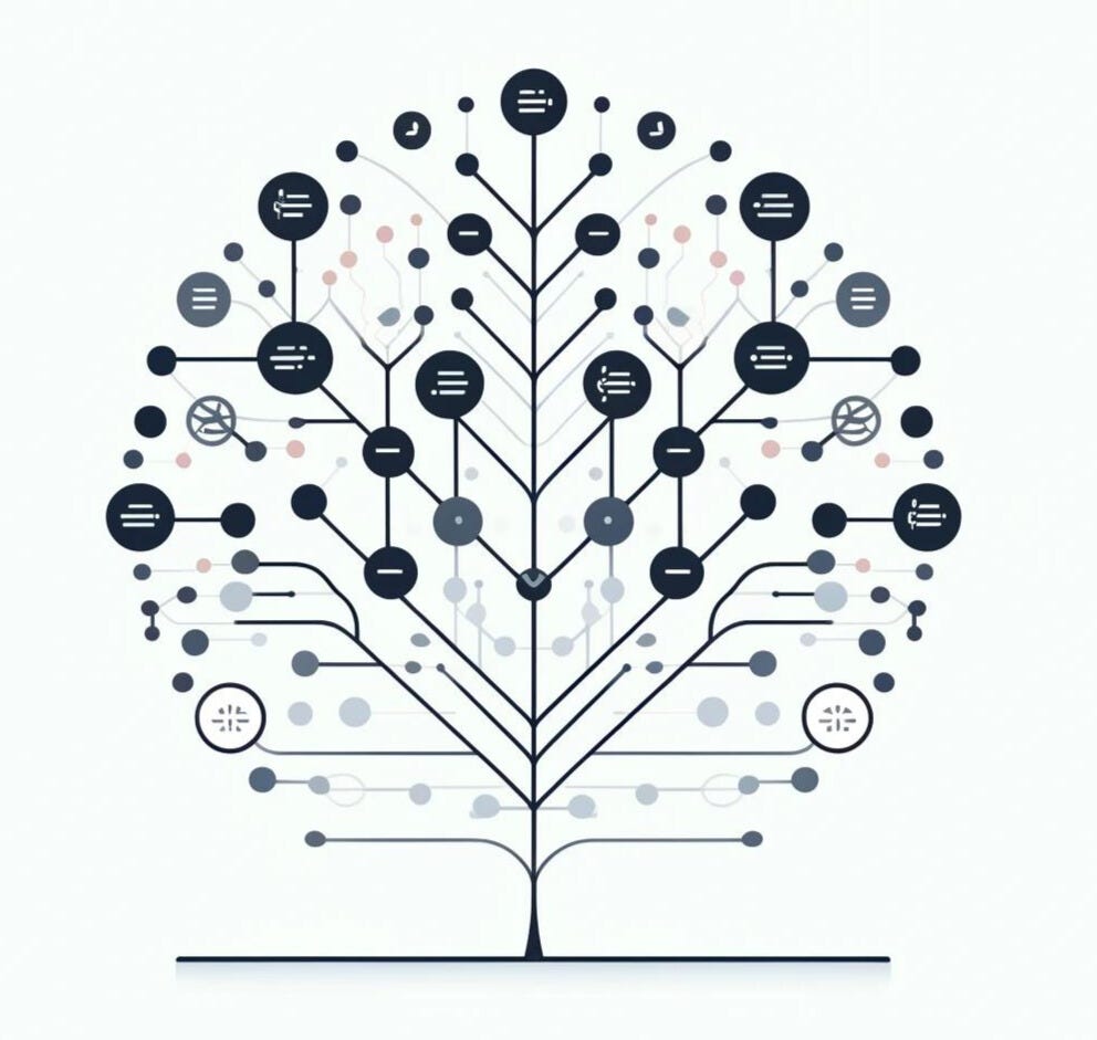 How To Get Started With Machine Learning On Graphs By David Mack Octavian Medium