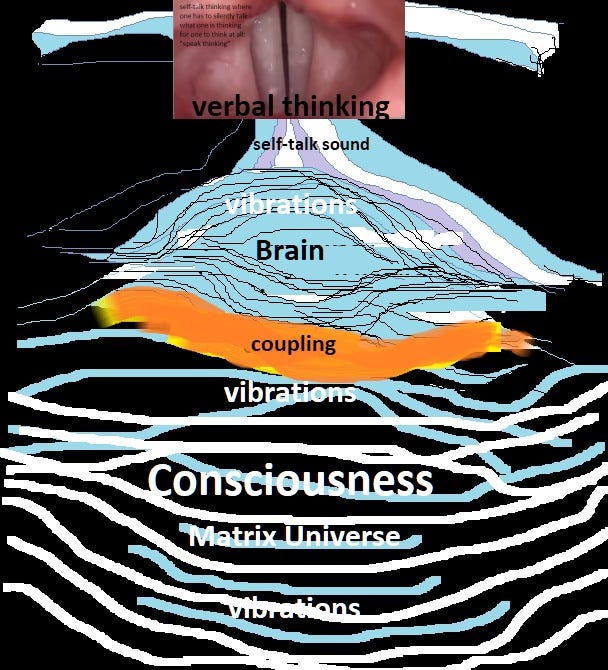 What does nothing look like within us? | by Siri Perera | Medium