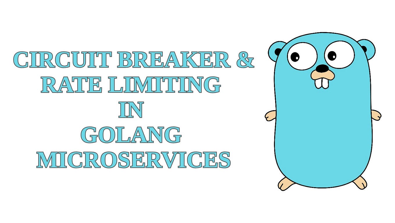 Kafka Partition Consumers and Group Consumers in Microservice ...