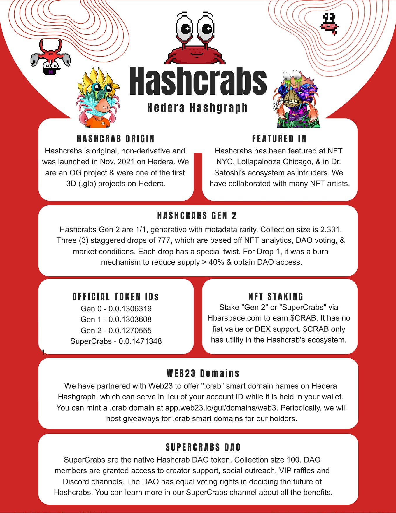 Good Morning Hbarbarians,. I’m just waking up to a Twitter post… | by ...