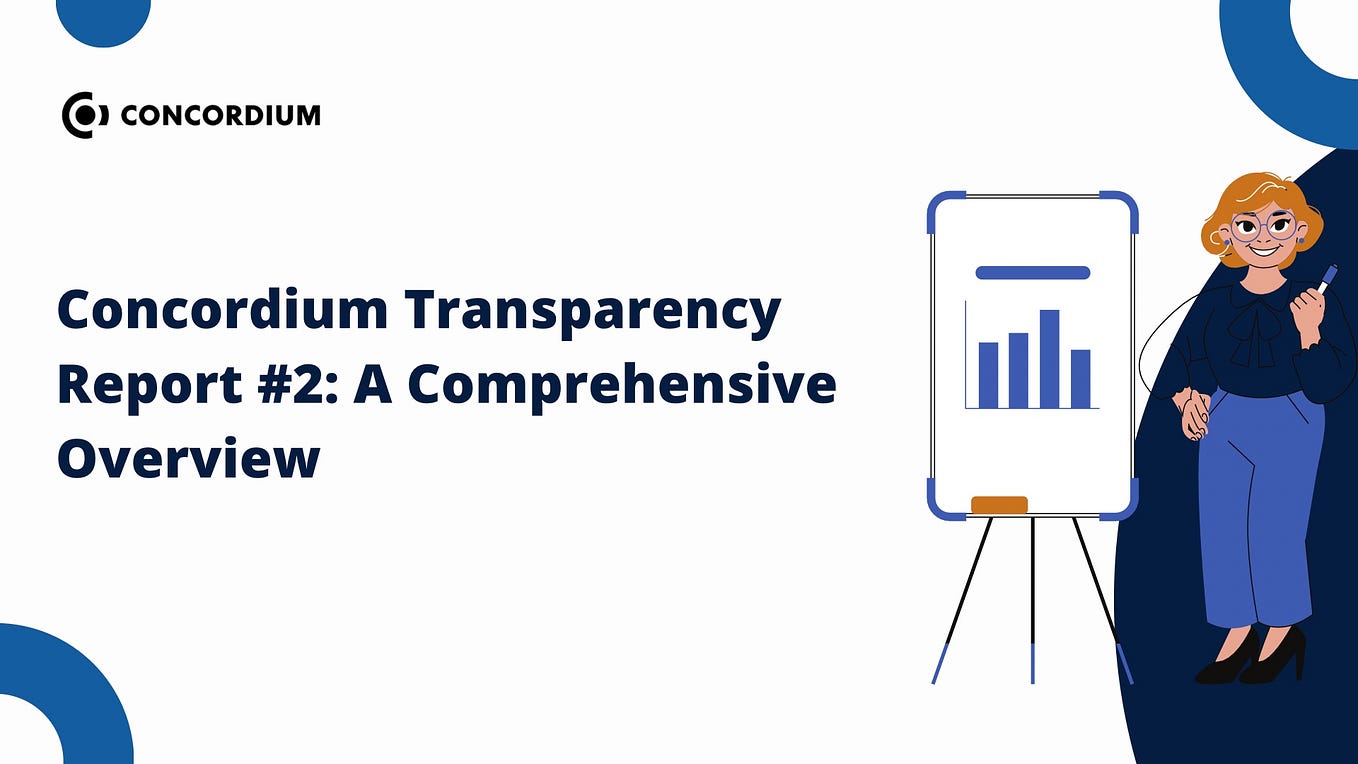 Exploring the Potential of Concordium’s Identity Layer | by Gideon ...