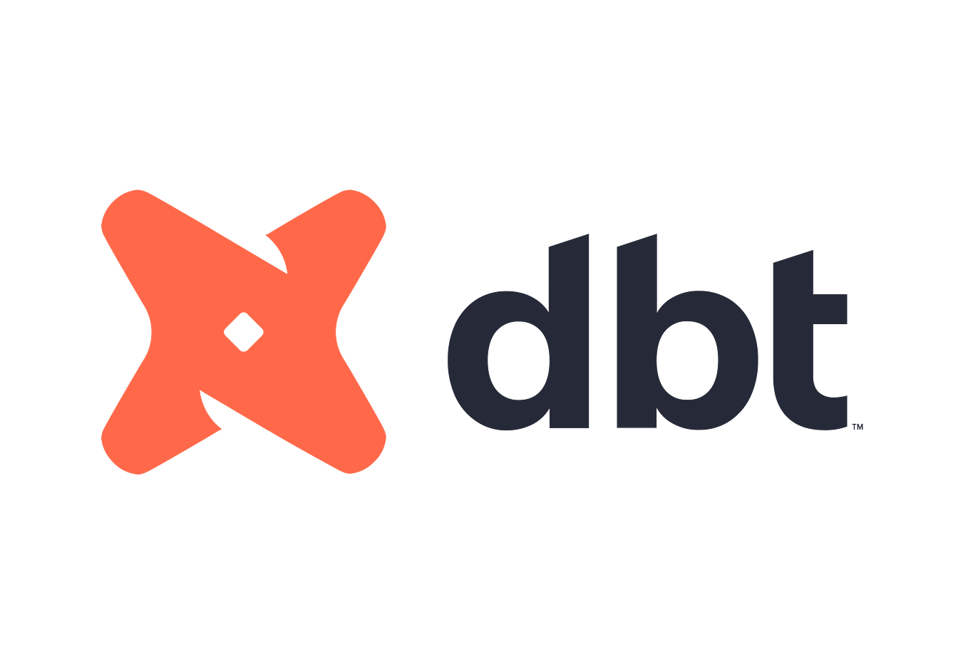 Testing Data Pipelines Python Examples For Etl Validation And 0317