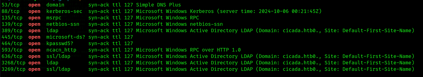 Hackthebox — Escape Writeup This Is My Write Up On One Of The… By
