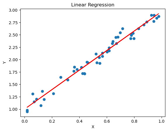 Feature Scaling and Normalization | by Yash Baravaliya | Medium