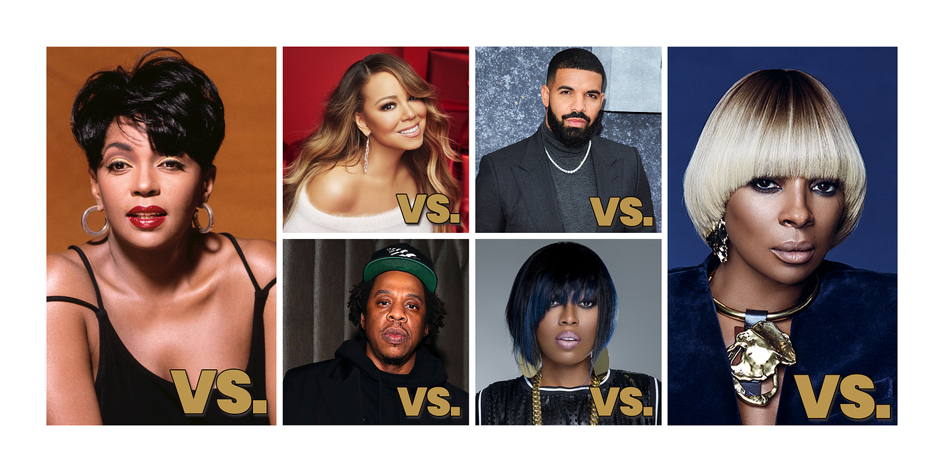 10 Most Iconic Rappers From Florida | by Waddie G. | Medium