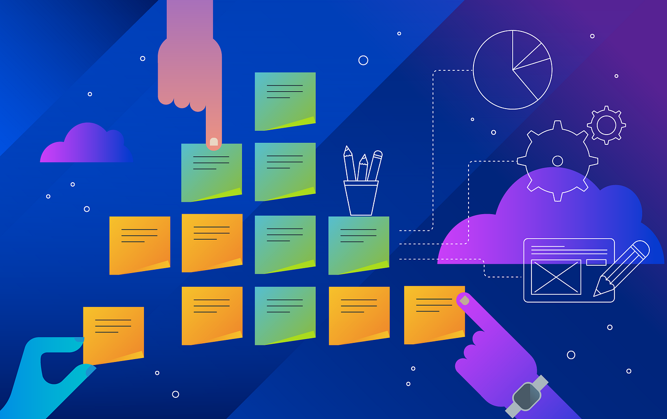 Introducing the UX 8 Steps Process Framework | by VMware Design | Medium
