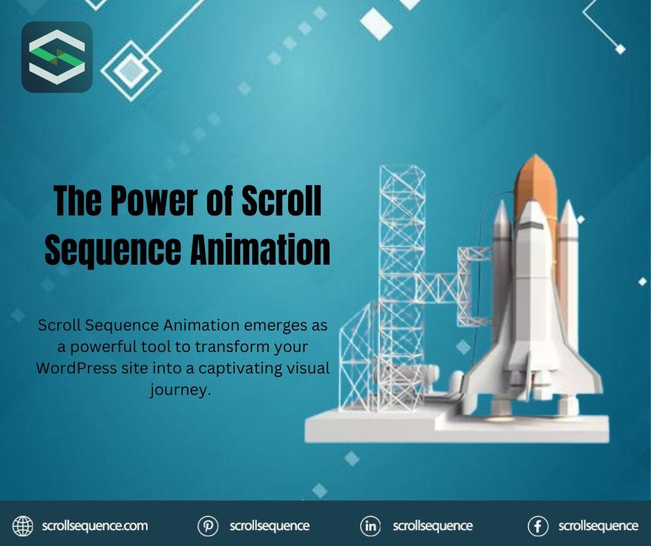 The Role of Scroll Animations in Modern UI/UX Design | by Hanzla Ijaz | Medium