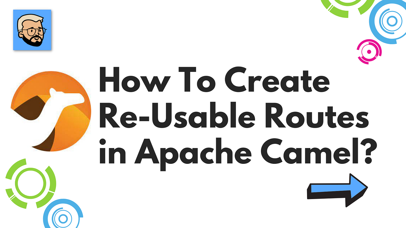 How To Use Axios With Nodejs Hello 🤟 Devcommunity️ Today We Will By Rohan Ravindra Kadam