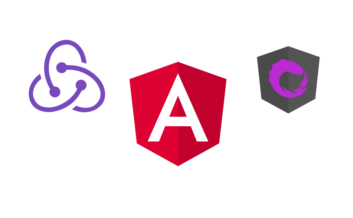 Angular: Unit Testing Jasmine, Karma (step by step) | by Santiago ...