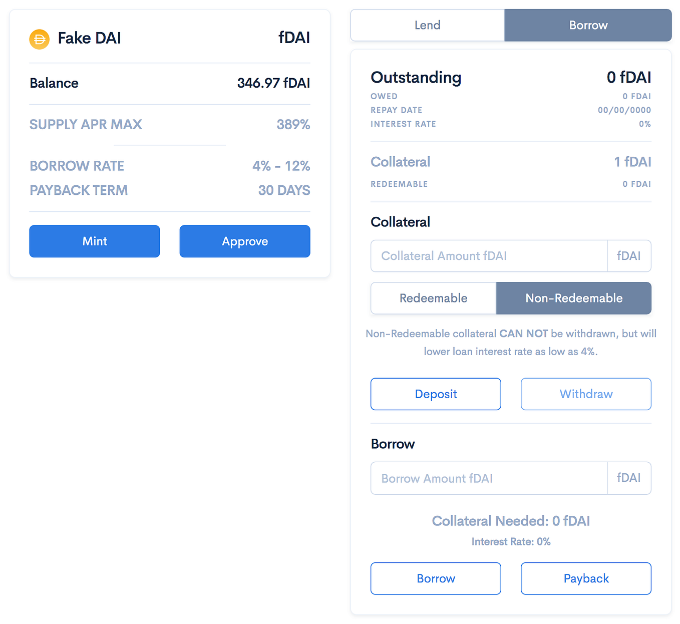 30 Examples of Assets That Can Be Tokenized | by cain larpo | Fabrx Blockchain | Medium