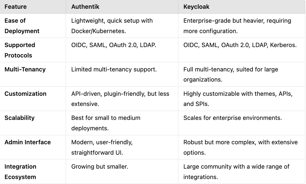 Modify any “External Android library/Aar/Jar” Using Jadx (Java Decompiler) and Recaf (ByteCode ...