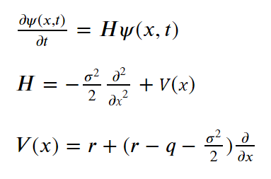 Weekly EIA Inventory Release and Price Impact Analysis using Python ...