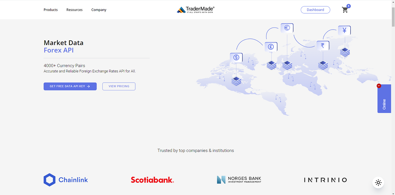 How To Get a Free Forex API in Less Than 30 Seconds? | by Tradermade ...