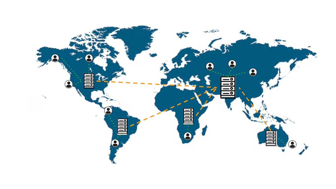 From Design to Demo: Building a Full-Stack Video Conferencing Platform ...