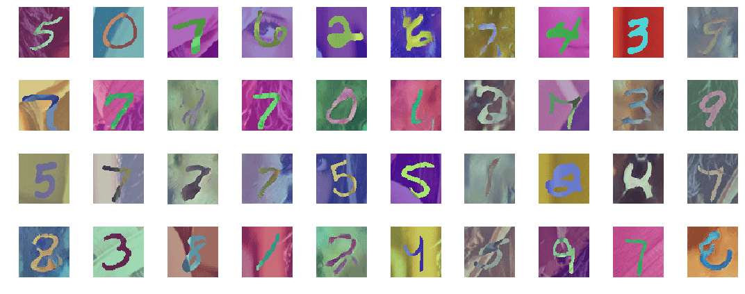 Image Classification with CNN by Google Colab (Python language) | by ...