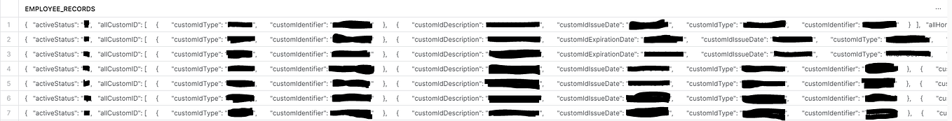Using Snowflake’s External Network Access Integration to Get Data From Smartsheet — Part 1: The ...