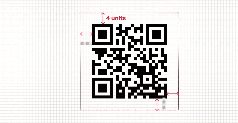 How To Make A QR Code For Various Types Of Link? | by Barcodelive | Medium