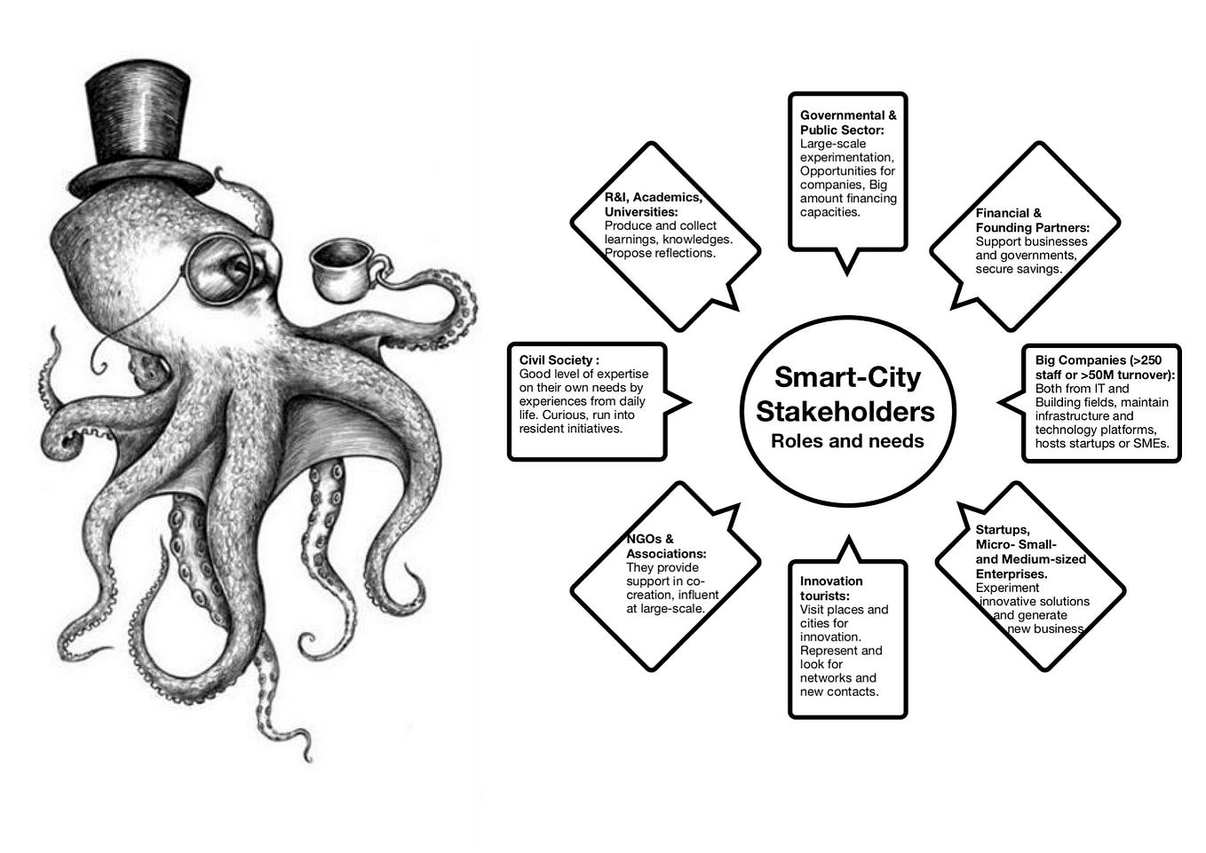 Democratizing Access to Utilities — TUTORIAL: Building a Blockchain-Controlled Smart Lock | by ...