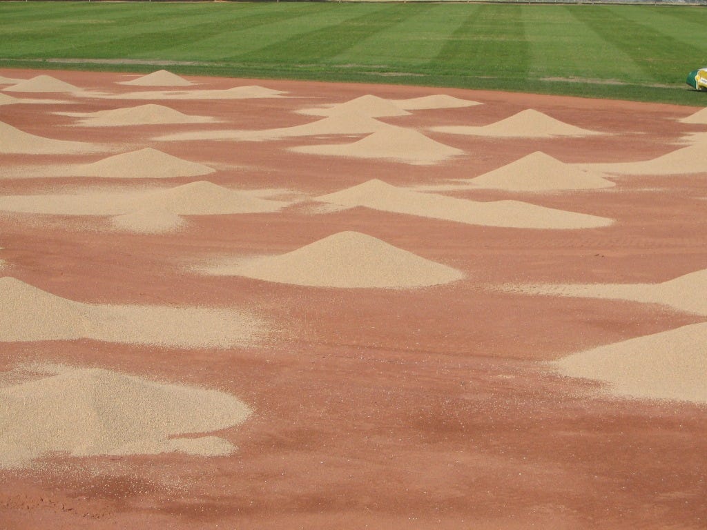 Field Maintenance Checklist | by Baseball Tomorrow Fund | BTF Today ...