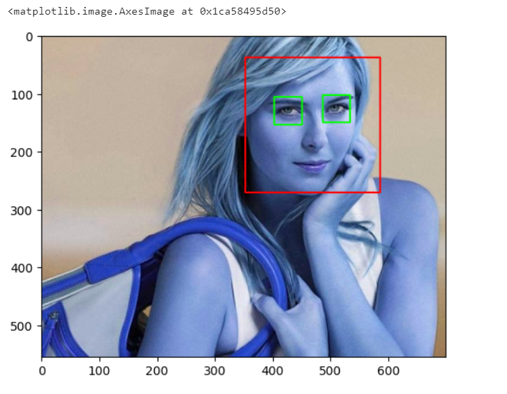 Flood Area Image Segmentation(Binary) using U-Net architecture with TensorFlow | by VARUN PN ...