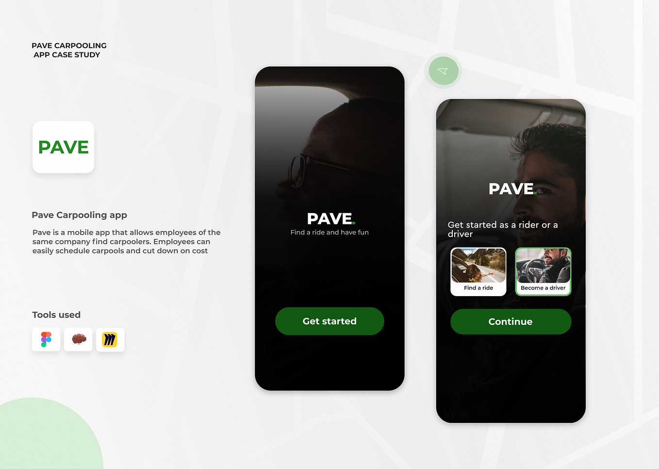 Recognition vs recall in UI/UX design | by Willfred Samuel | Bootcamp ...
