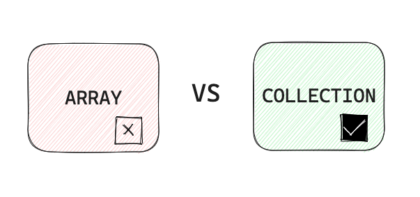 How to use Arrow Function in PHP with examples | by Albert Colom | Medium