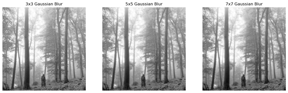 Color Image Segmentation using Python (Part 1) | by Flippy Garcia | Medium