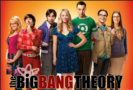 LDA Topic Modeling and pyLDAvis Visualization | by Xuan Qi | Medium