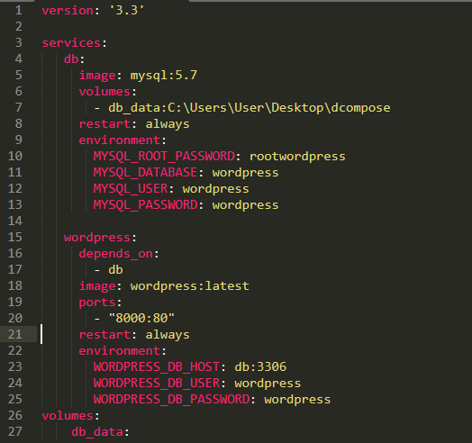 Spring Boot Application With Docker Compose Mysql Database By Trlogic Medium