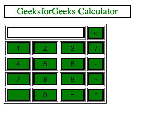 Automated Unit Testing of a Web Application in Python | by Simplified ...