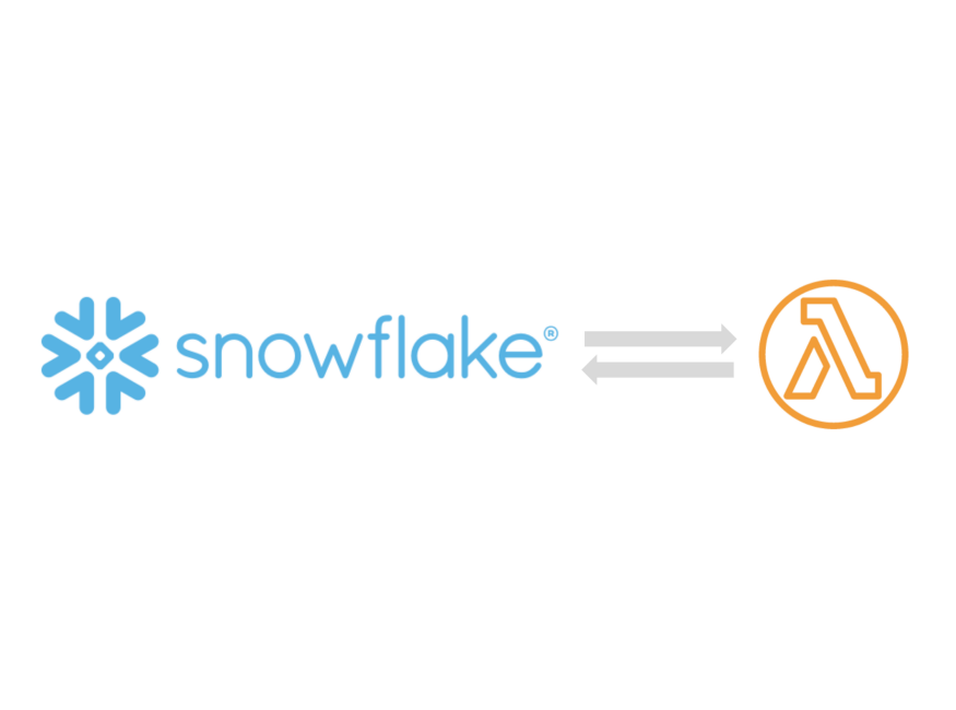 Integrating Snowflake with AWS Cloudwatch | by Simon Coombes ...