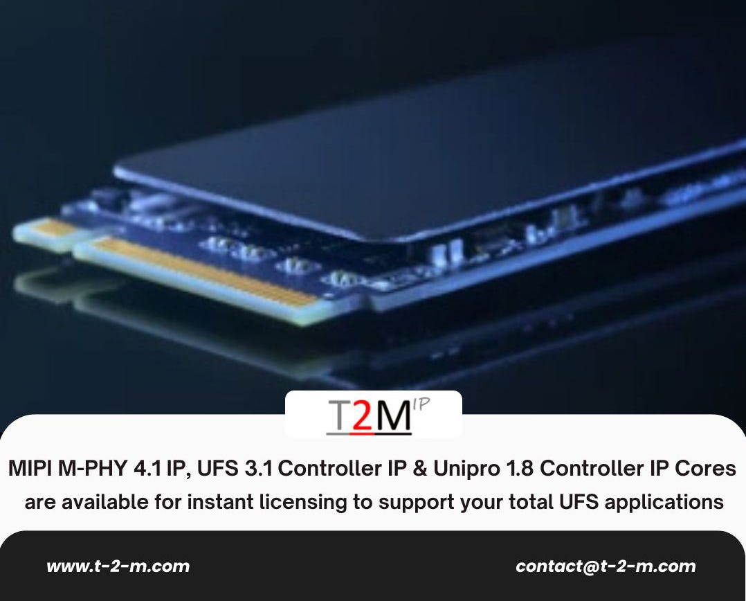 Ddr5 Ddr4 Lpddr5 Combo Phy Silicon Proven Ip Cores In 12ffc By T2m Ip Medium