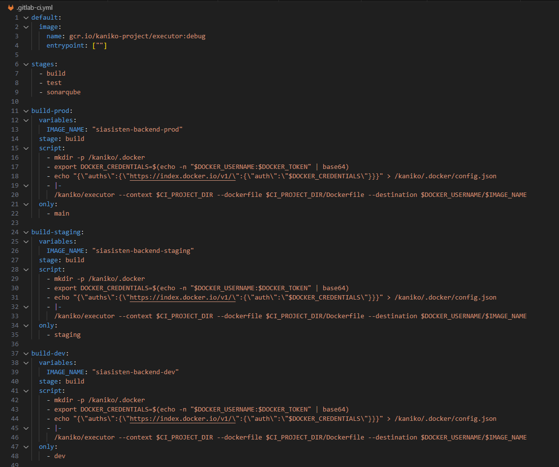 A Comprehensive Guide to Stub and Mock Testing: Unveiling the Essence ...