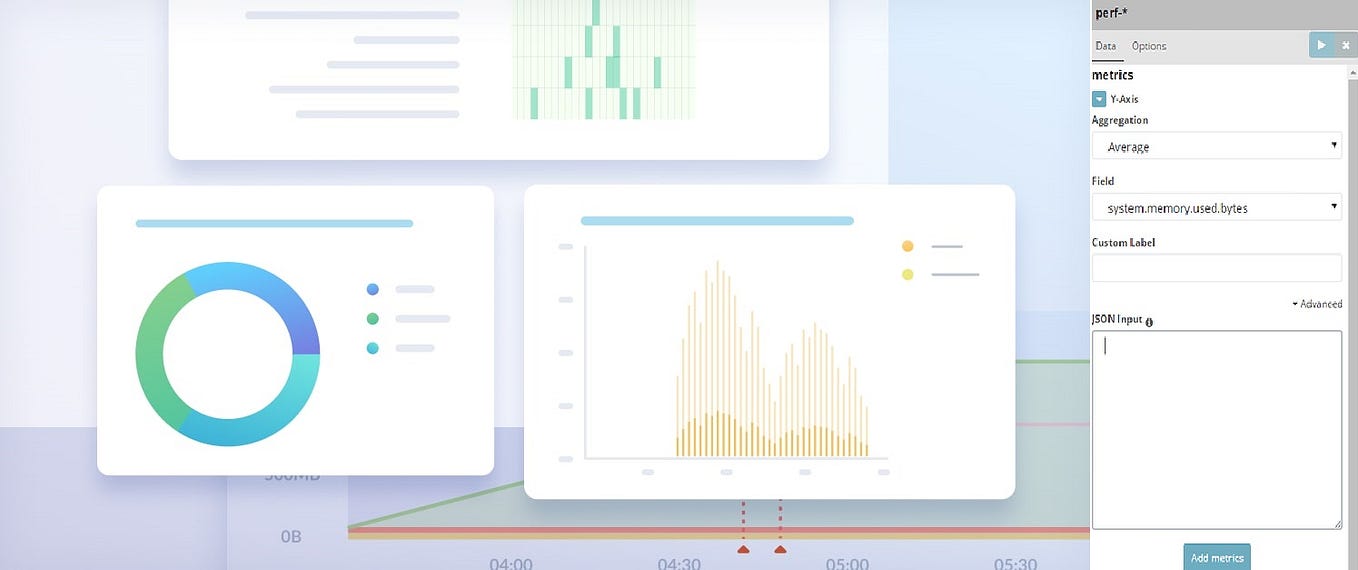Step By Step Guide Enable Ssl On Apache Spark Cluster For Enhanced Security By Apoorva