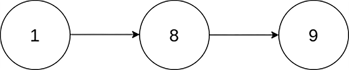 1046. Last Stone Weight. Problem Statement: | by Nicholas Anderson ...