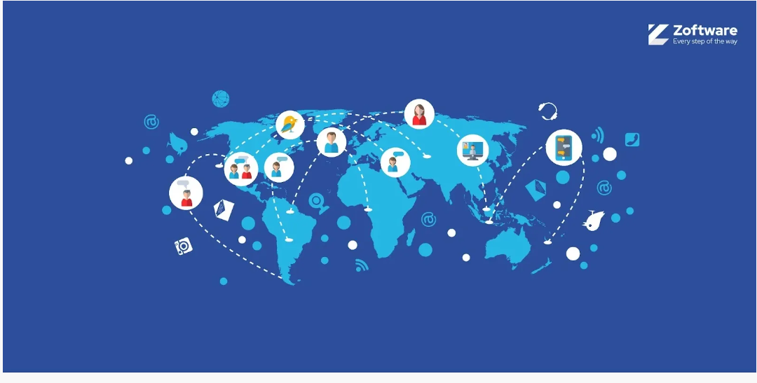 Understanding the Middle Eastern B2B Landscape: Key Players and ...