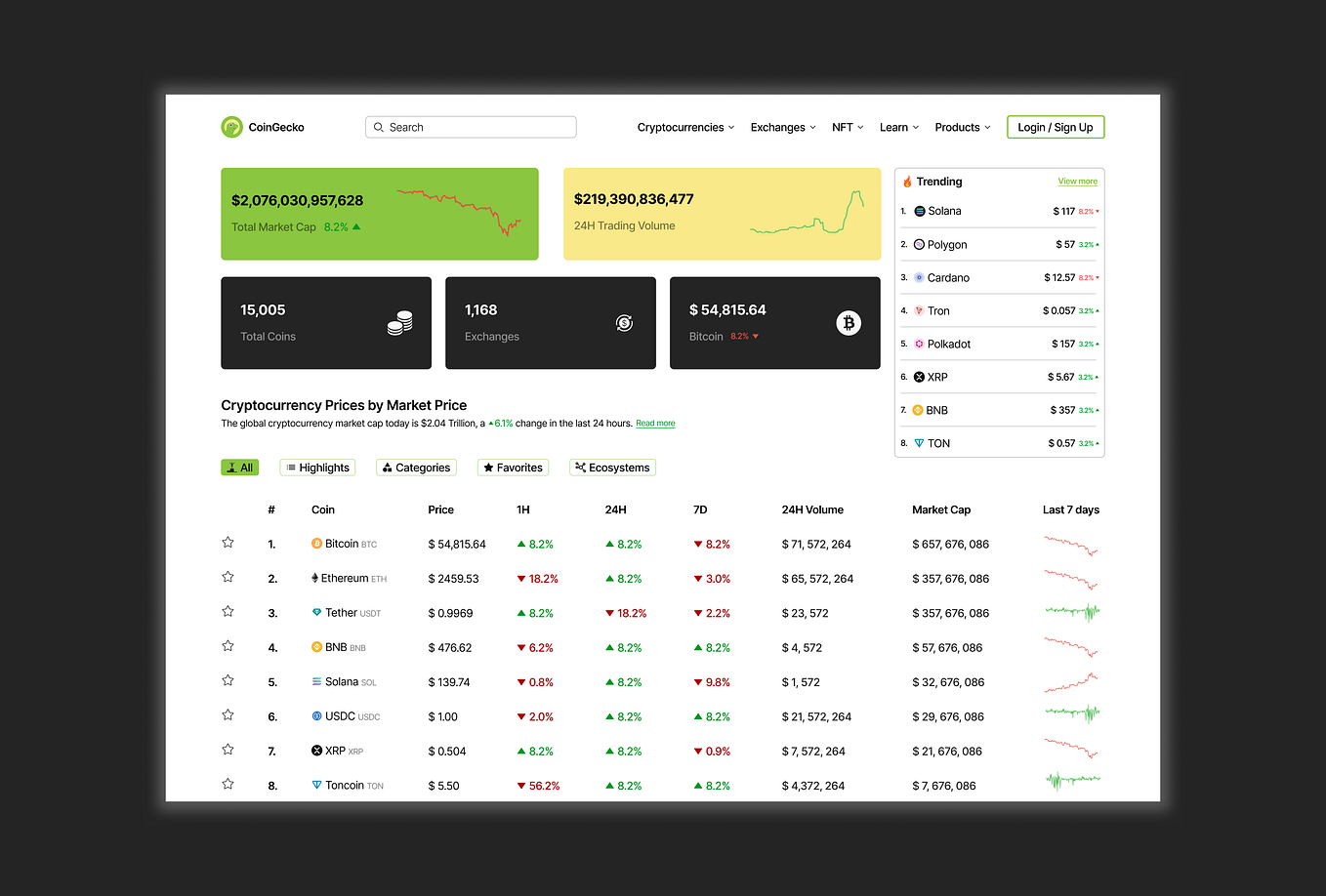 Enhancing the User Interface of FirstMobile (First Bank Mobile App ...