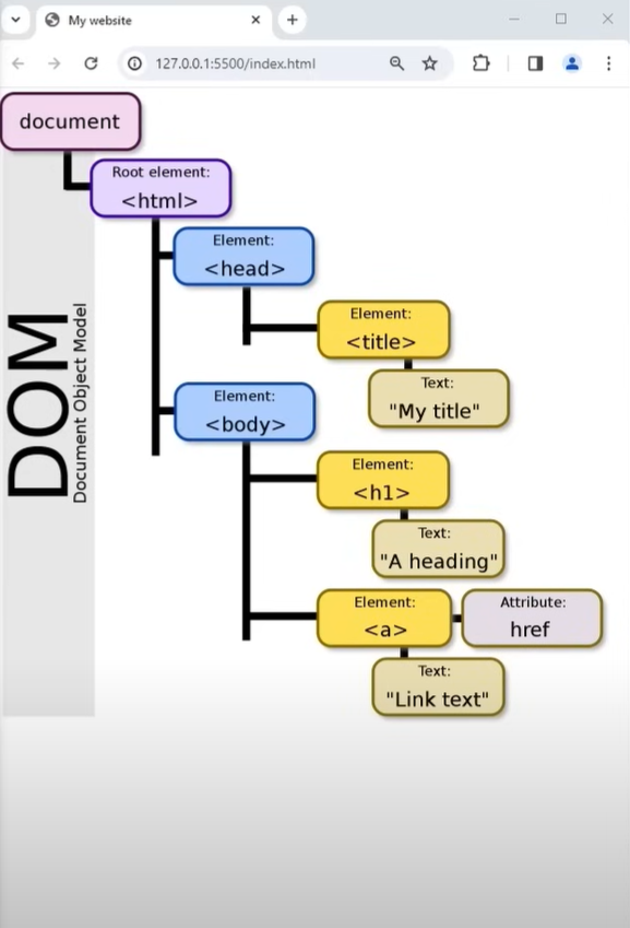Visual Studio Code (Windows) Not Detecting Global NPM Modules - Nihaan Ali - Medium