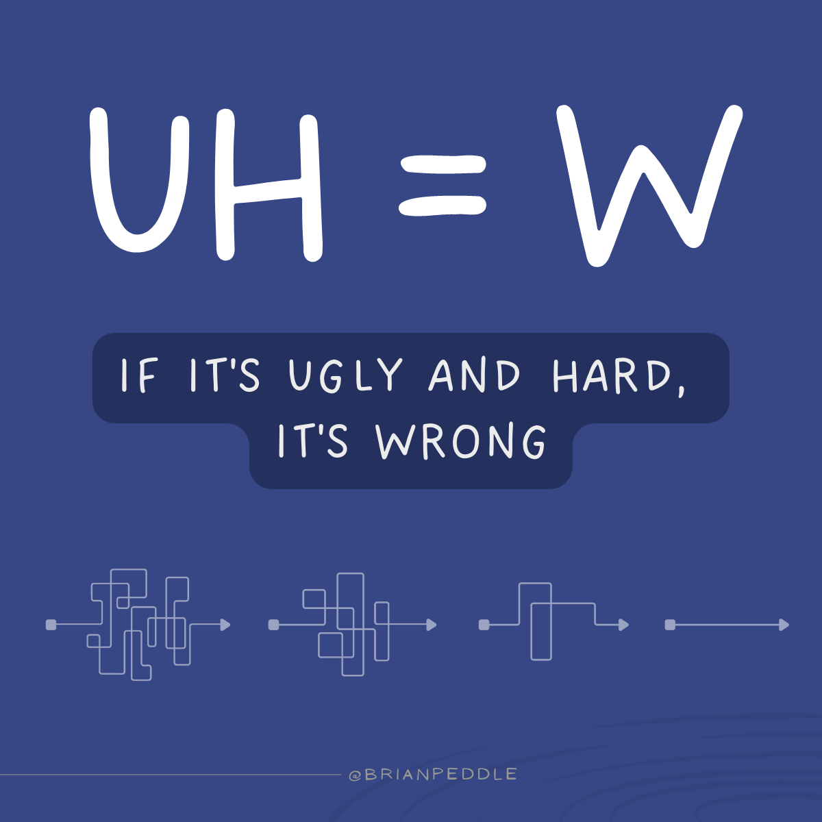 The Illusion of Understanding. From Misinterpreted to Misaligned… | by ...