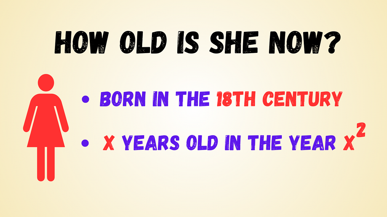 Linear Algebra Projection Of Vector By Pranav Agrawal Medium