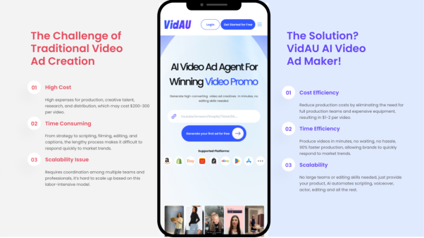 VidAU AI is redefining the future of video advertising through advanced ...