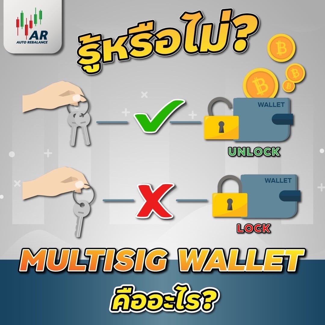 Media Token. คือ เหรียญดิจิทัลของแพลตฟอร์มต่างๆ… | by AUTO REBALANCE | Medium