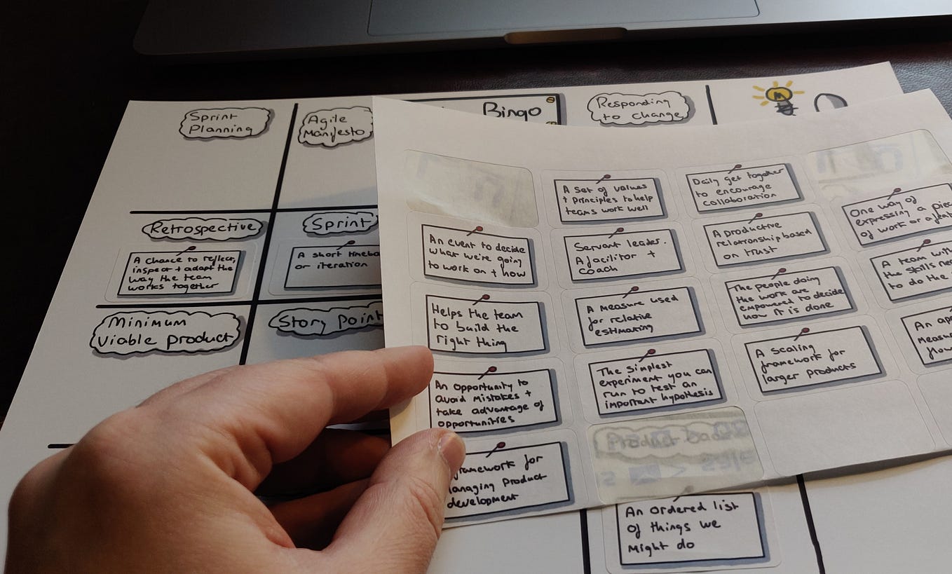 Reflective Templates An Introduction To Creating And Using… By Jon