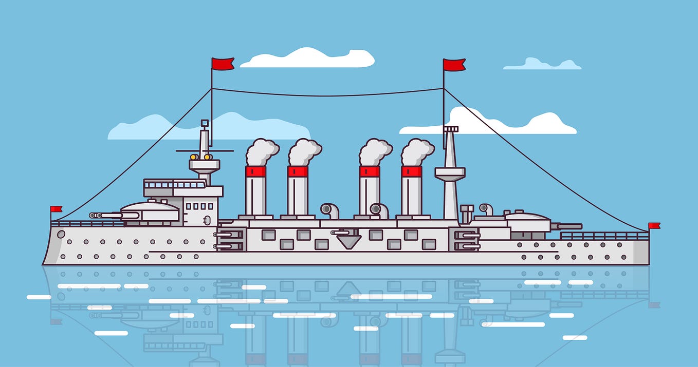 3 Companies Integrating Artificial Intelligence into Procurement | by ...