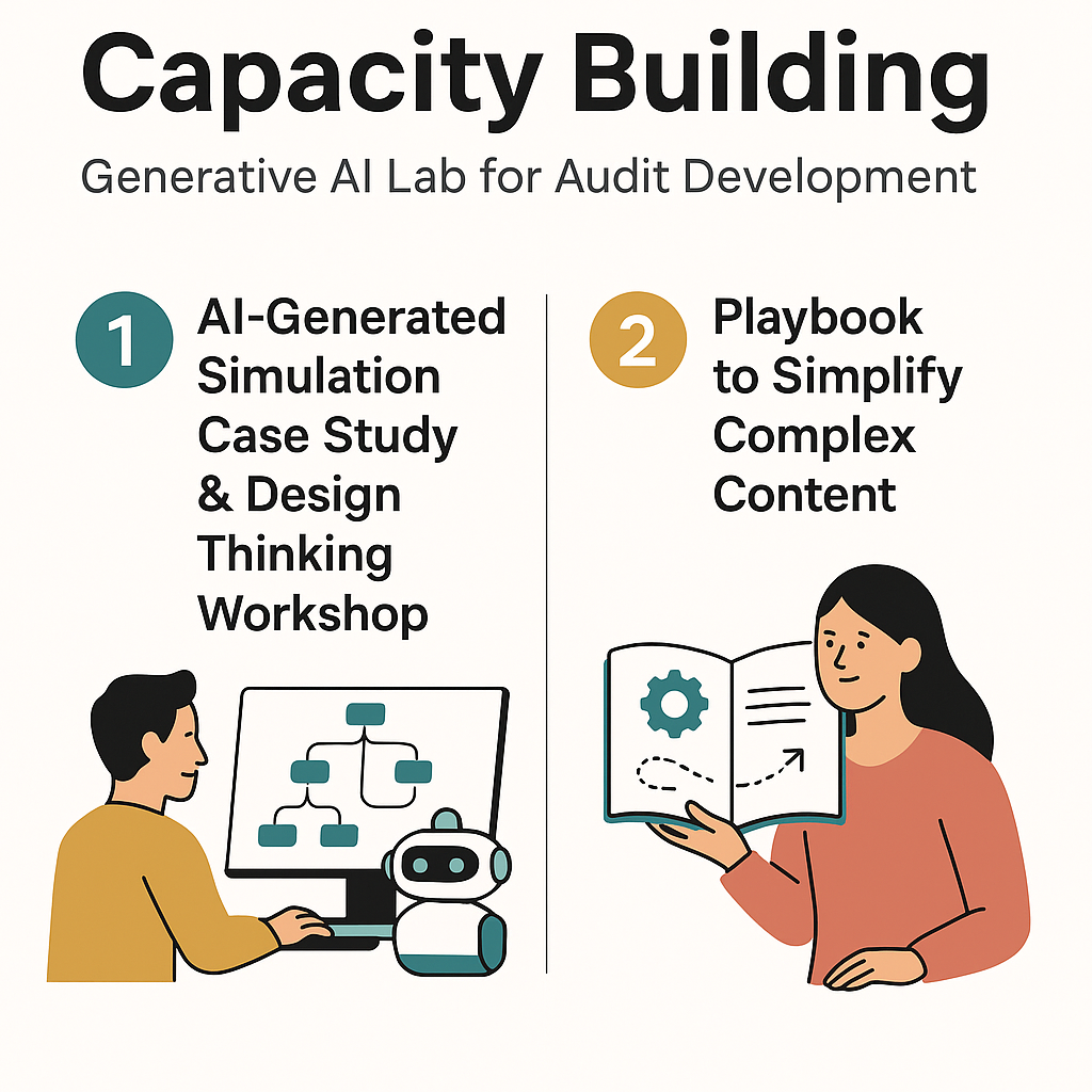 Shared Standards for a Shared Future: A Call from ASEANSAI’s Digital Crossroads | by Sutthi ...